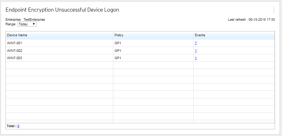 Endpoint Encryption Unsuccessful Device Logon | Trend Micro